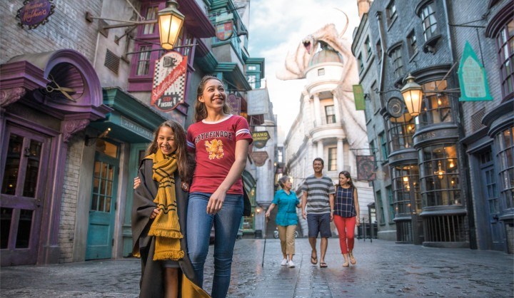 Universal Express Unlimited Pass - Universal Orlando Resort | Orlando ...